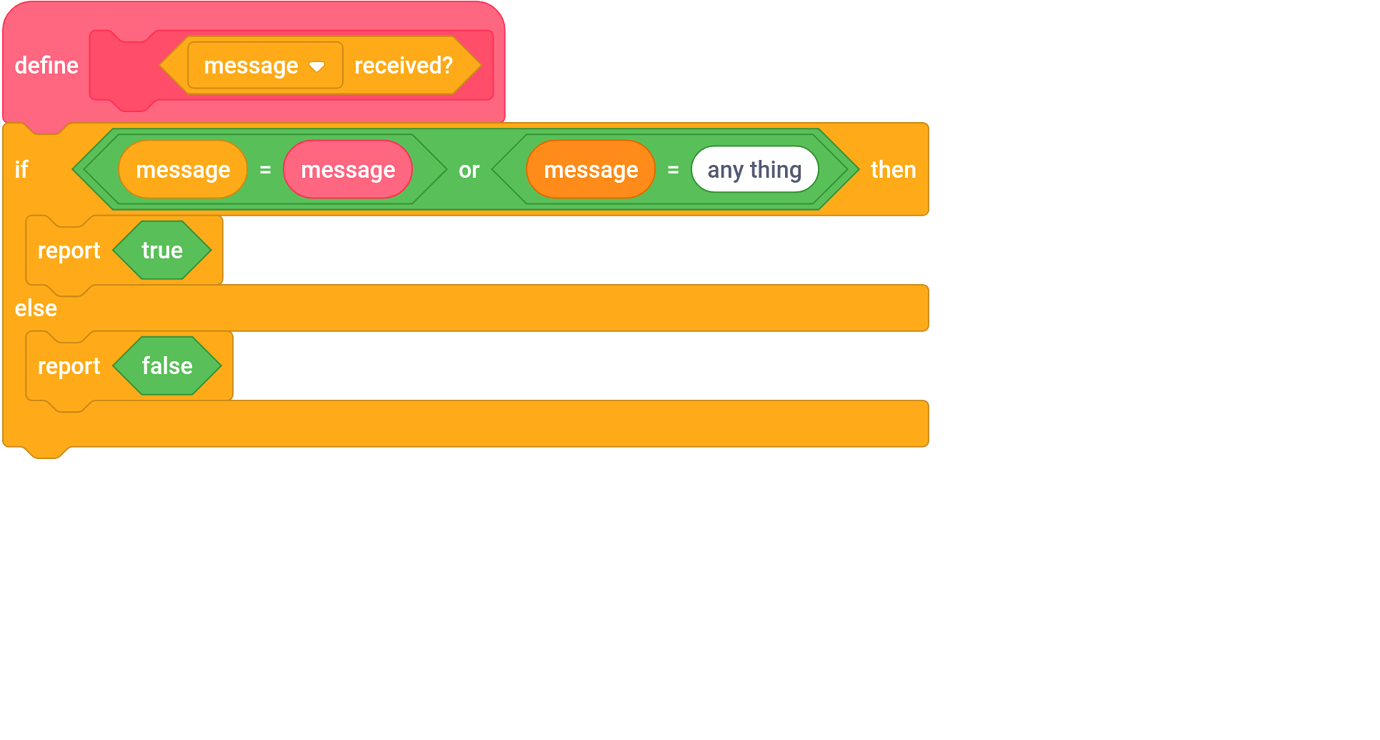 Scratch 3 block help (Part 1) - Tutorials (Here's how to...) - Snap! Forums