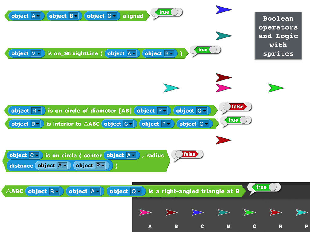 Logic with sprites - Help with Snap! - Snap! Forums