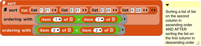 List tutorial - update - Tutorials (Here's how to...) - Snap! Forums
