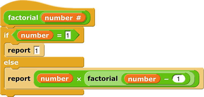 Functions - Share your Projects - Snap! Forums
