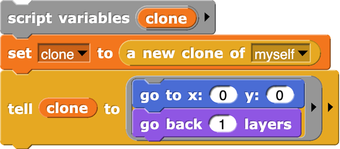 Clone a nested sprite? - Snap! Editor - Snap! Forums
