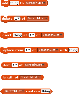 List conversion (Scratch and Snap!) - Help with Snap! - Snap! Forums