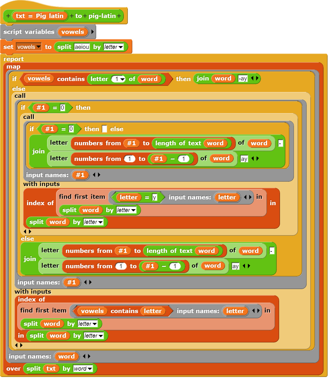 English To Pig Latin - Share your Projects - Snap! Forums