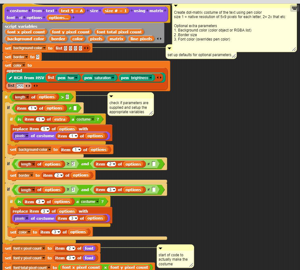 Suggested process for handling variable number of parameters for a ...