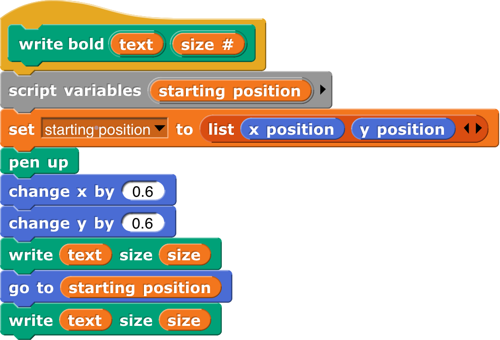Set Font, Bold and Italic for Pen Writing Block - Snap! Feature Requests - Snap! Forums