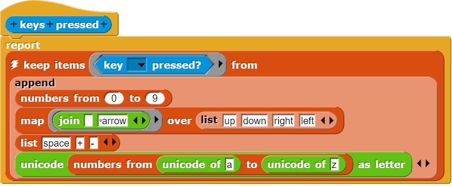 Pressed key block - Snap! Feature Requests - Snap! Forums