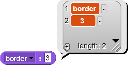 Suggested process for handling variable number of parameters for a ...