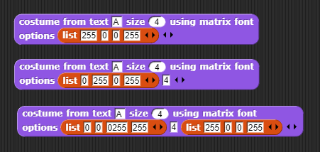 Suggested process for handling variable number of parameters for a ...