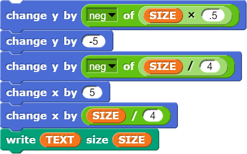 Text box as a sprite costume - Tutorials (Here's how to...) - Snap! Forums