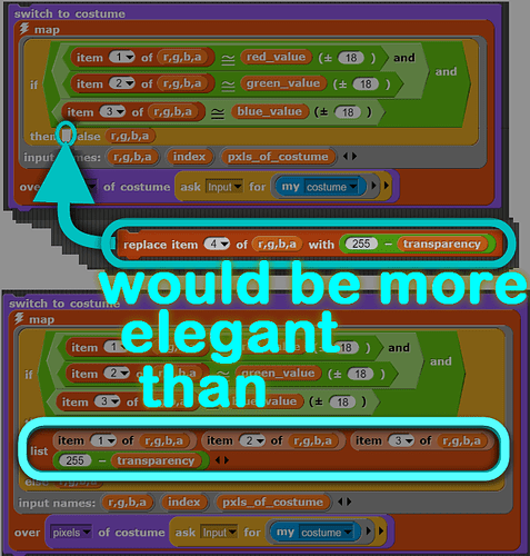 "REPLACE ITEM # WITH (...)" custom block (reporter) - Help with Snap ...
