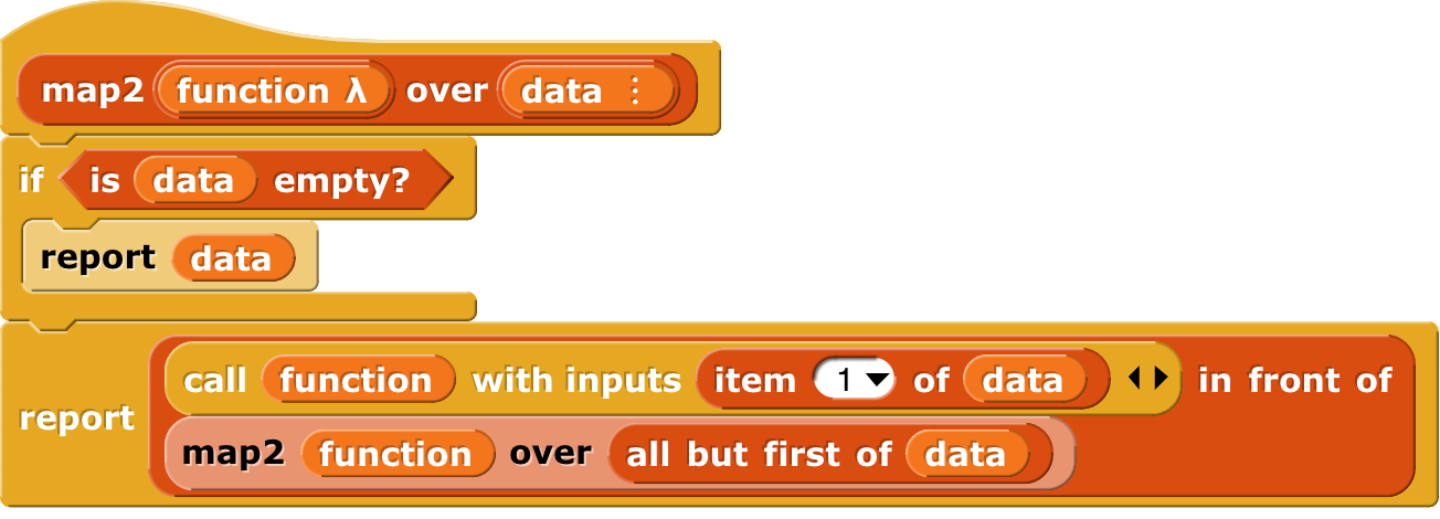 How to make a Snap! mod - Advanced Topics - Snap! Forums