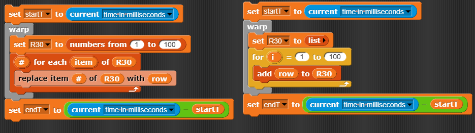 LIST procesing - Help with Snap! - Snap! Forums