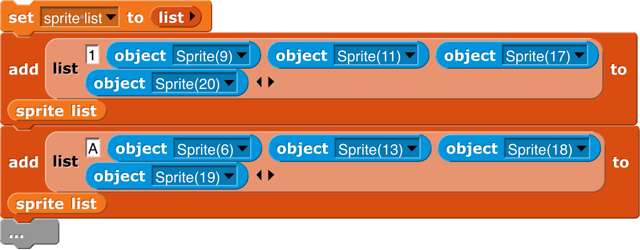Can i use sprites in a list? - Snap! Editor - Snap! Forums