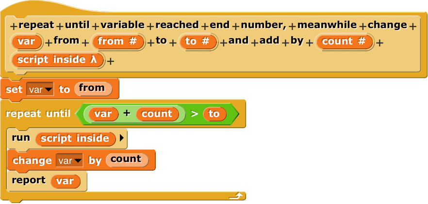Variable In List Snap Feature Requests Snap Forum