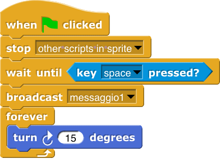 When green flag clicked different behavior - Snap! Feature Requests - Snap! Forums