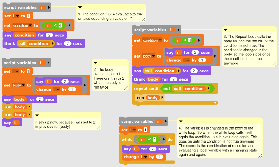 Help With While Loop Help With Snap Snap Forum