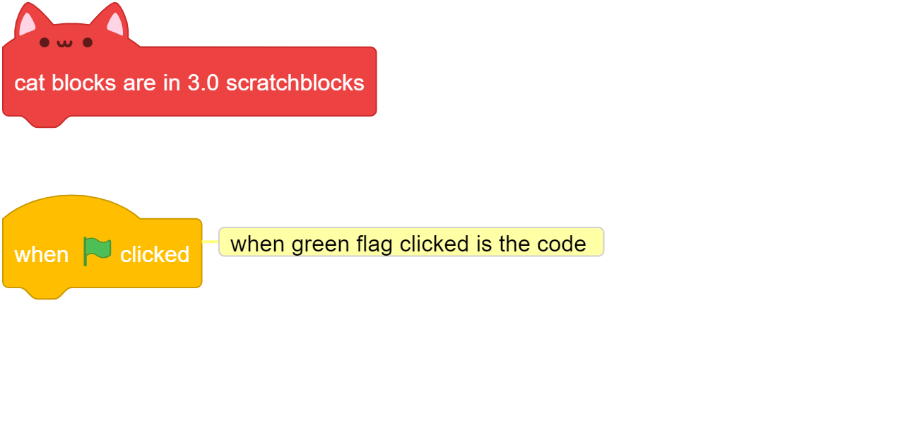 Snap [scratchblocks] Tutorial (Part 2) - Tutorials (Here's how to ...