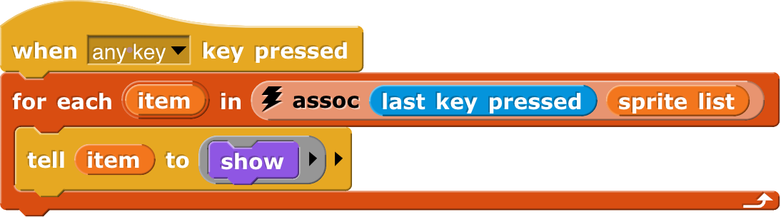 Can i use sprites in a list? - Snap! Editor - Snap! Forums