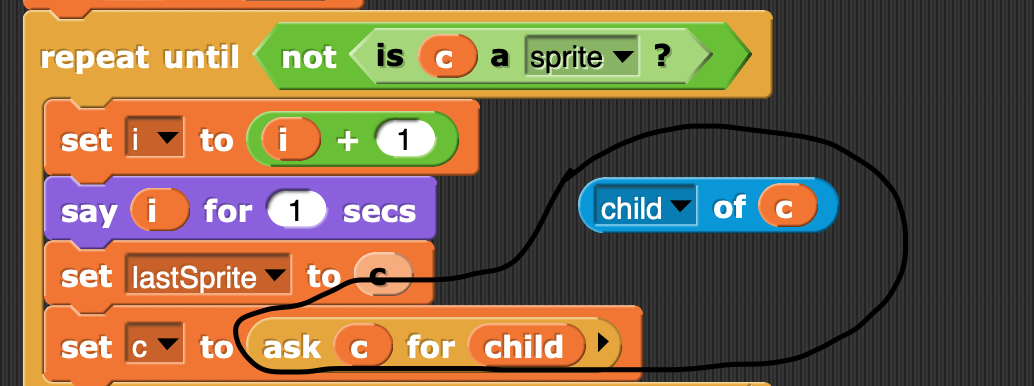 trouble writing to another sprite's variable - Help with Snap! - Snap! Forums