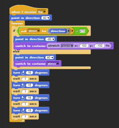 Nested sprites rotation problem - Snap! Editor - Snap! Forums
