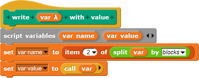 How to make a reporter that reports the name of the variable - #16 by ...