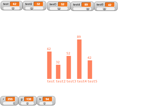 How to make a reporter that reports the name of the variable - #2 by ...